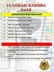 Senarai Lokasi Kamera AES Terkini Di Malaysia - Harga Minyak